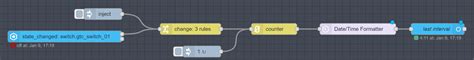 Nodered Timer Data Through Put To HA Dashboard Node RED Home Assistant Community