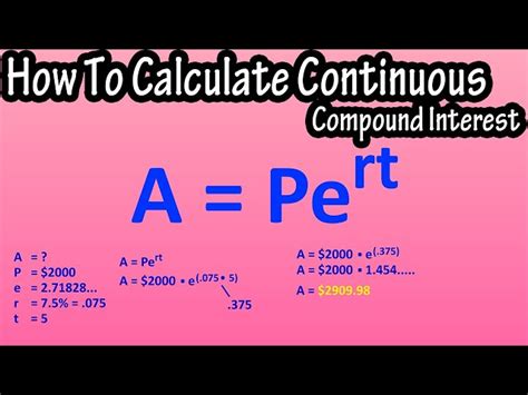 Continuous Compound Interest Formula