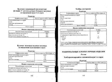 Сборник рецептур на хлеб и хлебобулочные изделия - часть 7