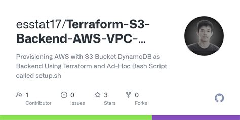 github esstat17 terraform s3 backend aws vpc dynamodb template
