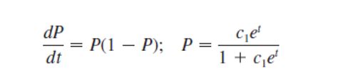 Solved Verify That The Indicated Function Is A Solution Chegg