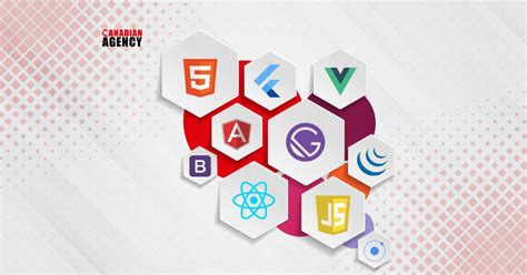 Best Front End Technologies For Web Development To Use In 2024