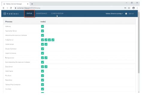 tableau server administration tutorial user guide mindmajix