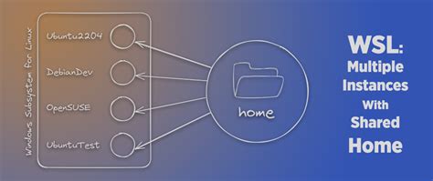 Wsl Lets Create Multiple Instances With Shared Home Directory Dev