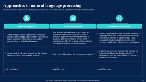 Top 10 Natural Language Architecture Powerpoint Presentation Templates In 2025