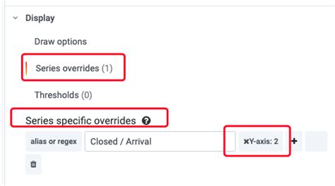 The Axis The Time Not Right · Issue 56 · Corpglorygrafana Multibar Graph Panel · Github
