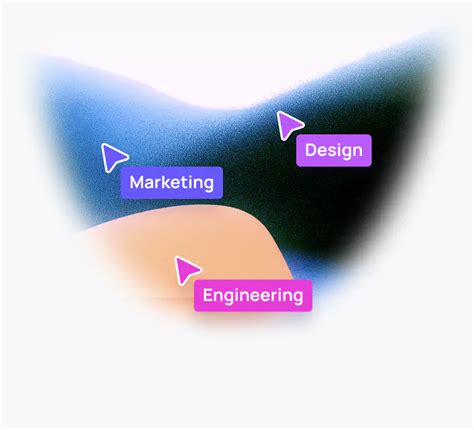 Whimsical Diagrams Flowcharts And Mind Maps