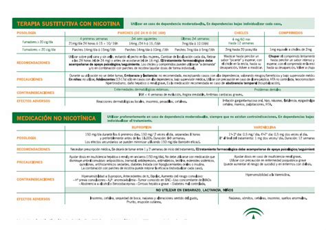 Pdf Algoritmo Intervencion Sanitaria Tratamiento Tabaquismo Ii Dokumen Tips