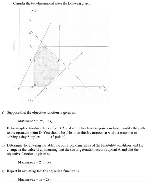Solved Consider The Two Dimensional Space The Following Chegg