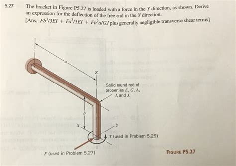 solved repeat problem 5 27 for a steel solid round rod and