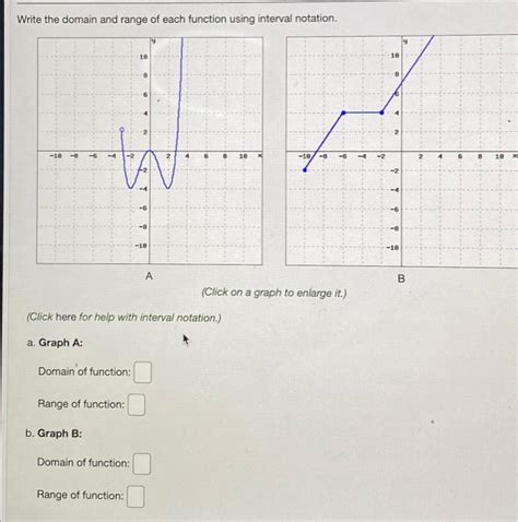 Solved Write the domain and range of each function using | Chegg.com
