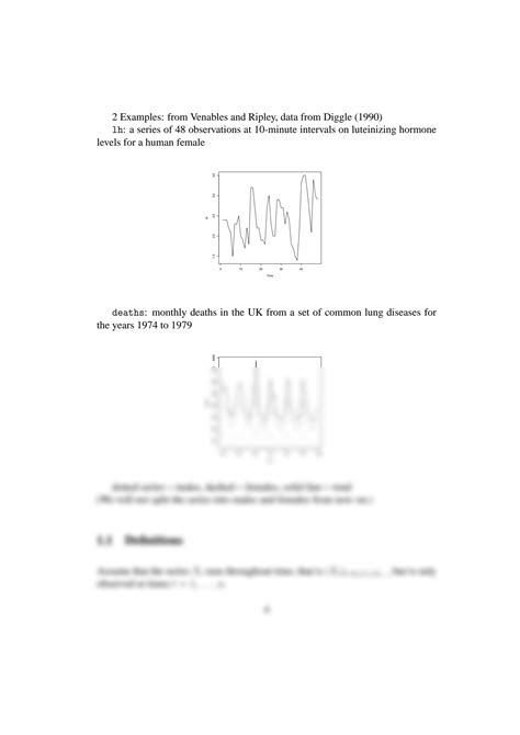 SOLUTION Time Series Notes All Studypool