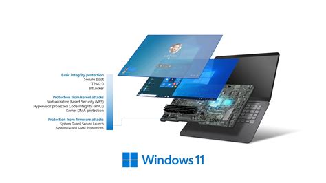 Build 25188 Driver Suggests Microsoft May Be Improving Windows 11 Security Neowin