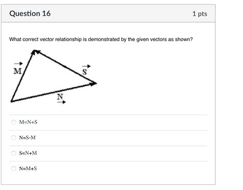 Solved What Correct Vector Relationship Is Demonstrated By Chegg Com