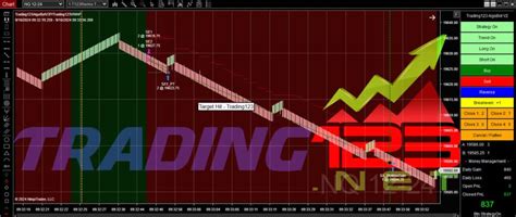 Autotrader Ninjatrader 8 Trading Automation Software Nt8 Forex Outlet
