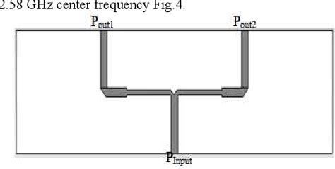 Figure 4 From Design Of Frequency Pattern Reconfigurable Patch Array Antenna For Radar