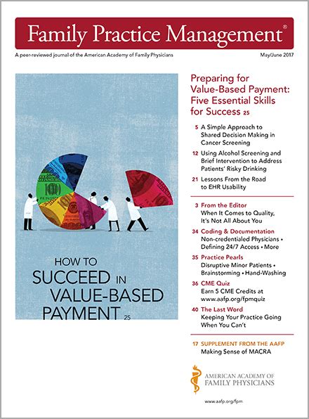 Techniques Ehr Usability Burden Aafp