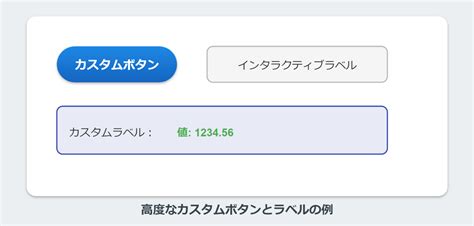 Mql5でguiパネルを作成する方法 ワンダフルfxライフ