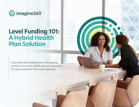 Small Business Level Funded Health Insurance Imagine360