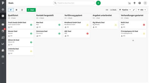 Best CRM Tools To Use In Pipedrive