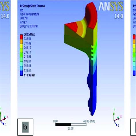 Substrate Surface Temperature Distribution For A 15 Mm B 2 Mm Download Scientific