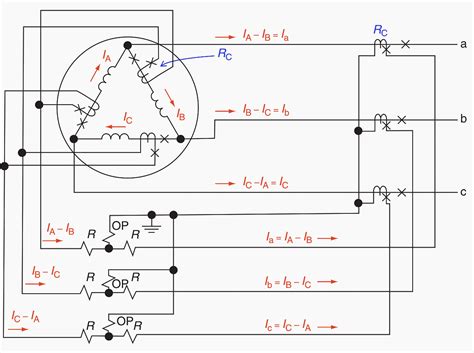 six differential stator phase fault protection 87 for all size