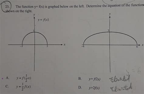 [Solved] need the explanation. 23. The function y= f(x) is graphed ...