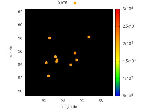 Gnuplot Script Produces Picture With Black Background Instead Of