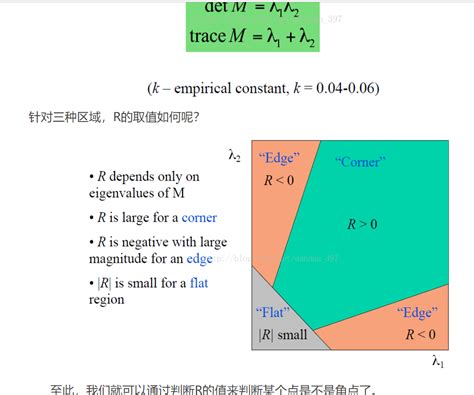 Python图像检测一起学python Opencv三十一图像特征检测和描述之角点检测 Csdn博客