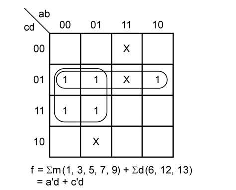 Solved Upload A File PDF Of Your Work Including The Chegg Com