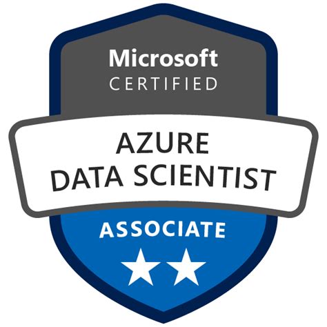 Microsoft Certified Azure Data Scientist Associate Acclaim