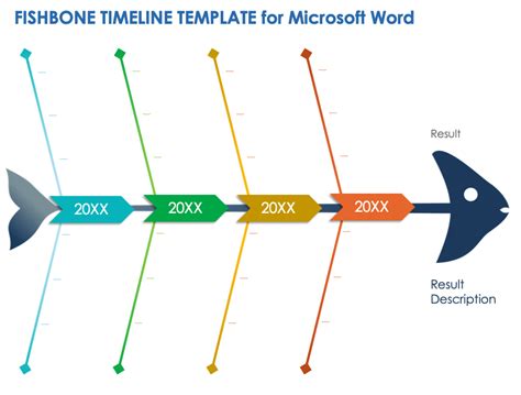 Free Ms Word Fishbone Diagram Templates Fully Editable