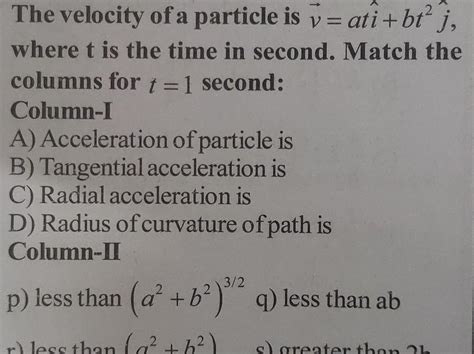 Answered The Velocity Of A Particle Is V Ati Bt J Where T Is The Time