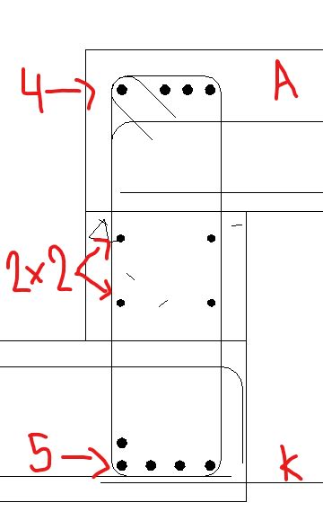 solved tag rebar by number autodesk community