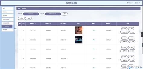 java视频推荐系统 开题 源码 csdn博客