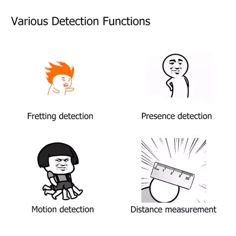 new2023 wifi zigbee bluetooth mmwave human presence motion sensor with