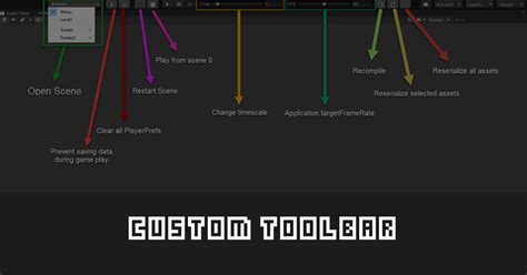 Custom Toolbar Utilities Tools Unity Asset Store