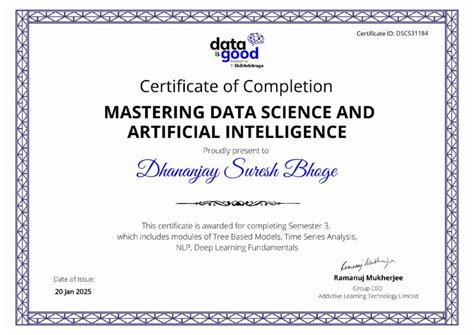 Datascience Learningjourney Machinelearning Deeplearning Nlp Dhananjay Bhoge