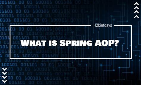 What Is Spring AOP H2K Infosys Blog
