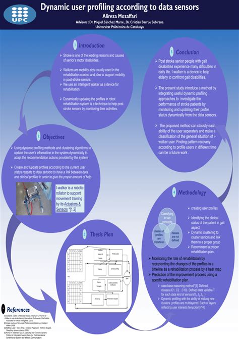 pdf dynamic user profiling according to datasensors