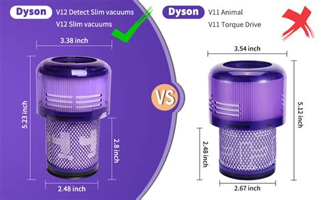 4 Pack Replacement Filters For V12 Detect Slim V12 Detect Slim Extra And V12 Detect Slim