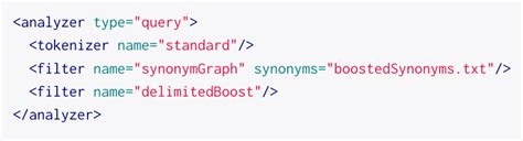 Word2vec Model To Generate Synonyms On The Fly In Apache Lucene Introduction