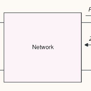 Basic Amplifier Configuration Download Scientific Diagram