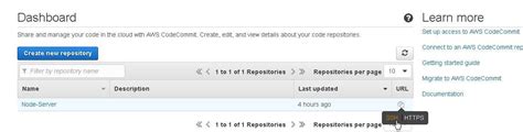 Using The Aws Codecommit Repository