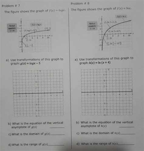 solved problem 8 problem 7 the figure shows the graph of