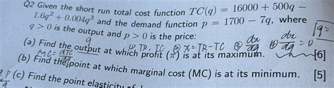 solved q2 ﻿given the short run total cost function