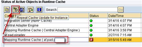 Solved InterfaceDetermination Did Not Yield Any Actual In SAP Community