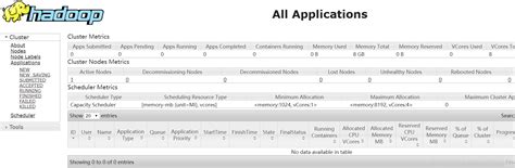 hadoop3 1 0 伪分布式环境安装部署 hadoop3 1 0 伪分布 荒 csdn博客