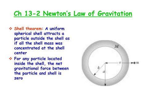 Ppt Chapter 13 Powerpoint Presentation Free Download Id971879