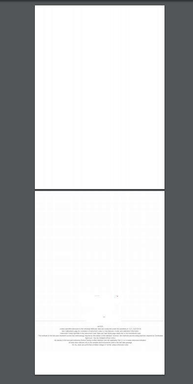 Javascript Jspdf Html2canvas Image Is Showing At The Bottom Of The